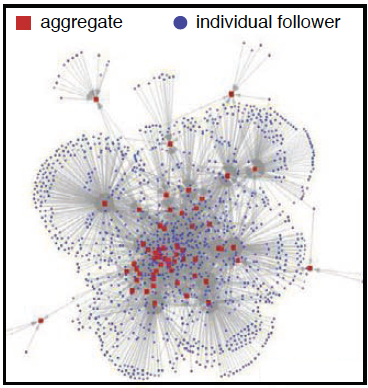 This computer algorithm might be able to predict the next ISIS attack ...