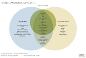What are economic sanctions? | PBS News