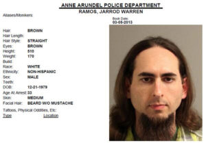 What we know about the 'targeted attack' at the Capital Gazette ...
