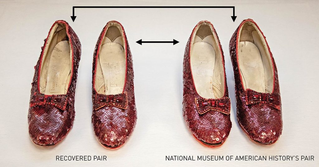How the Smithsonian helped the FBI in the case of stolen ruby slippers ...