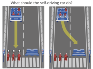 In a crash, should self-driving cars save passengers or pedestrians? 2 ...