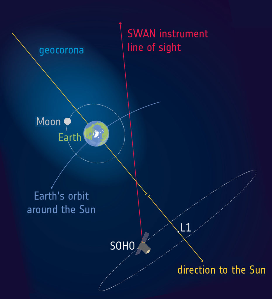 LOST IN SPACE – Eye Opening Truth