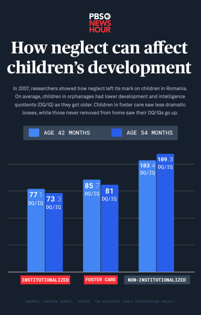 How detention causes long-term harm to children | PBS News
