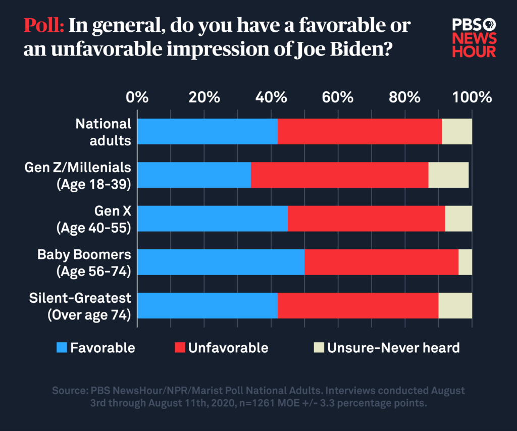 Isolation and frustration are keeping some voters from election ...