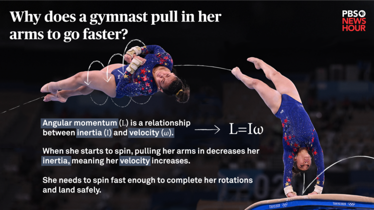 The not-so-hidden physics of your favorite Olympic event | PBS News