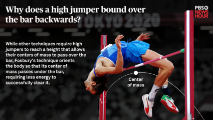 The not-so-hidden physics of your favorite Olympic event | PBS News
