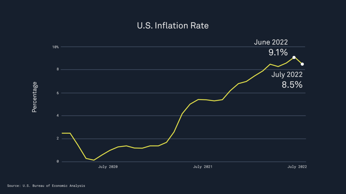 WATCH: 2 economists on where the U.S. economy is headed now | PBS News
