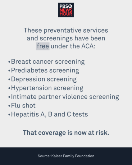 A new ruling could chip away at the Affordable Care Act. Most in the U ...