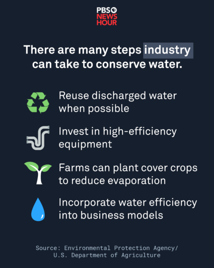 The steps you can take to use less water | PBS News