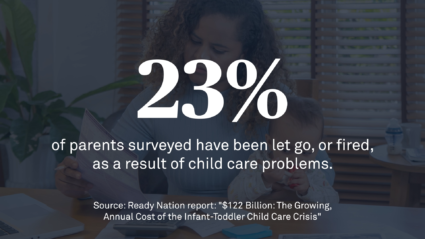 How the rising cost of childcare hurts parents’ job stability | PBS News