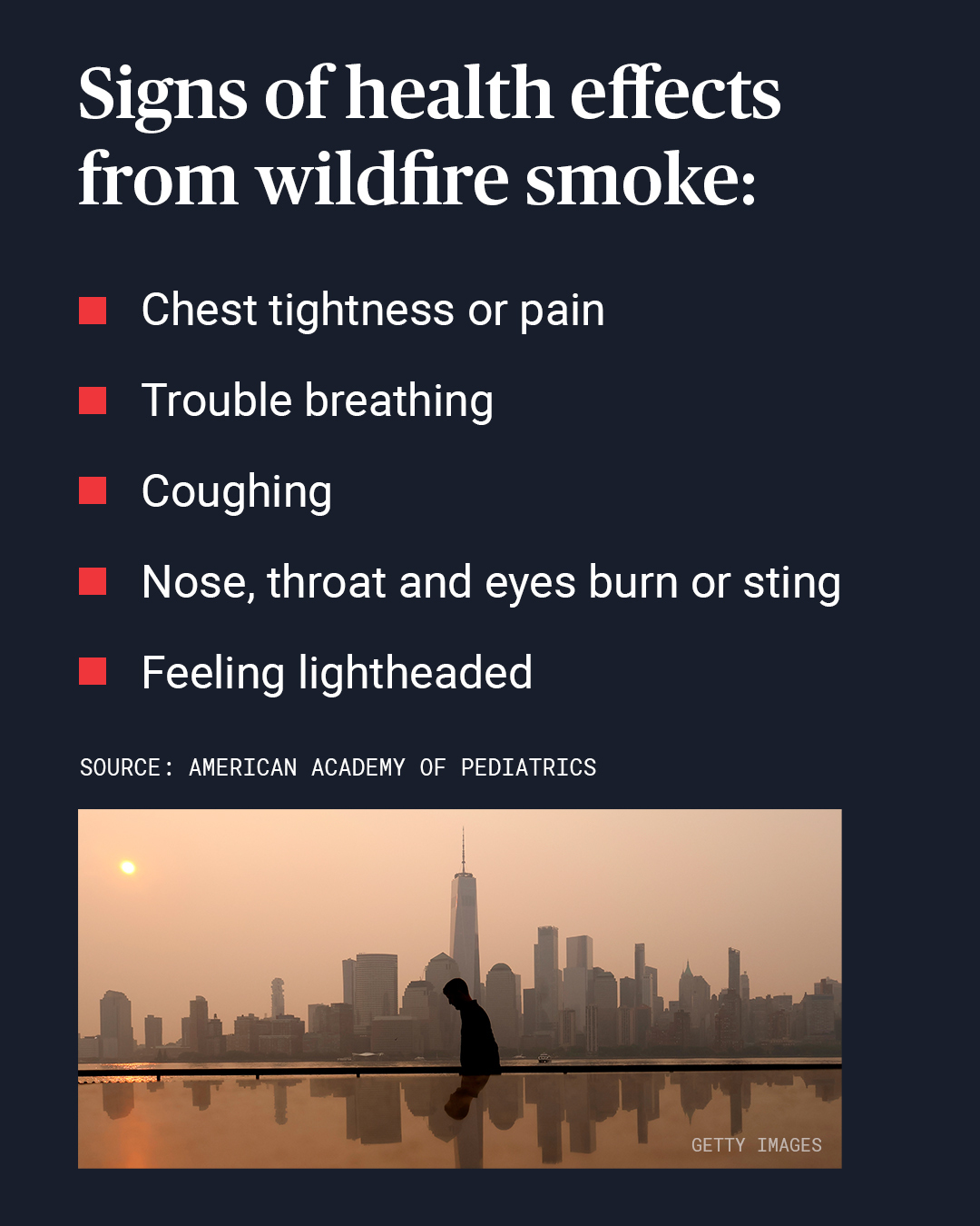 How to stay safe when the air outside is toxic | PBS News