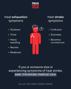 Tips for staying safe in extreme heat | PBS News