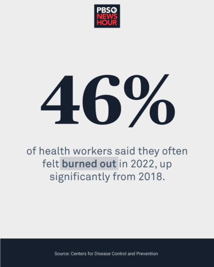 COVID made health care burnout worse. Here’s what those workers need ...
