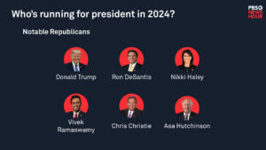 Who's on stage for the 4th GOP debate? | PBS News