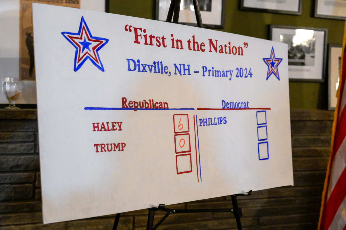 Live updates: New Hampshire primary 2024 | PBS News