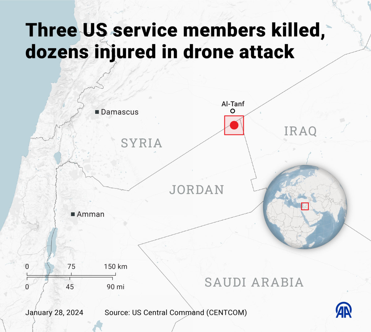 Biden says Iran-backed militia behind drone strike that killed 3 U.S ...