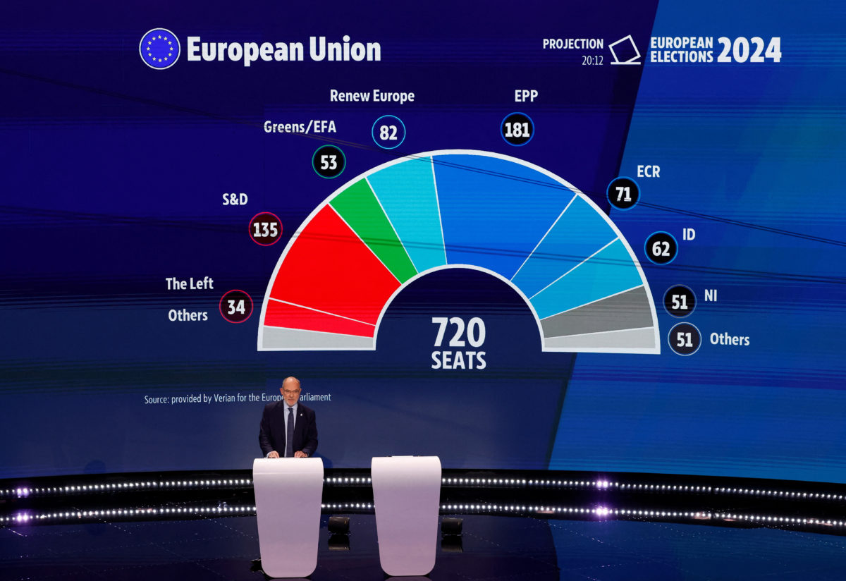 EU election updates: Far-right gains deal stunning defeats to France’s ...
