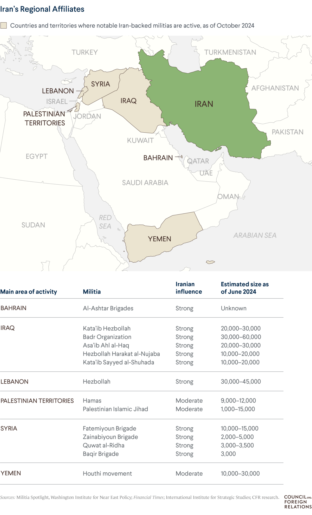 One year after the Oct. 7 attacks, what has changed? Experts assess the ...