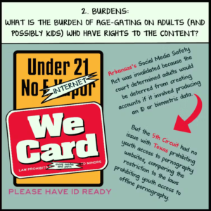 Is childproofing the internet constitutional? A legal expert explains ...