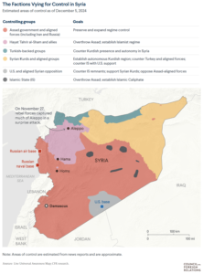 Analysis: What Syria’s reignited civil war means for the Middle East ...