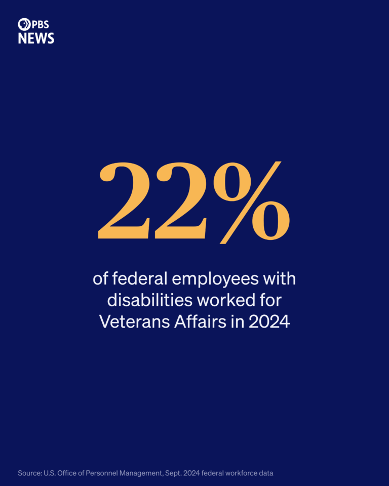 5 facts about the federal workforce that may surprise you | PBS News