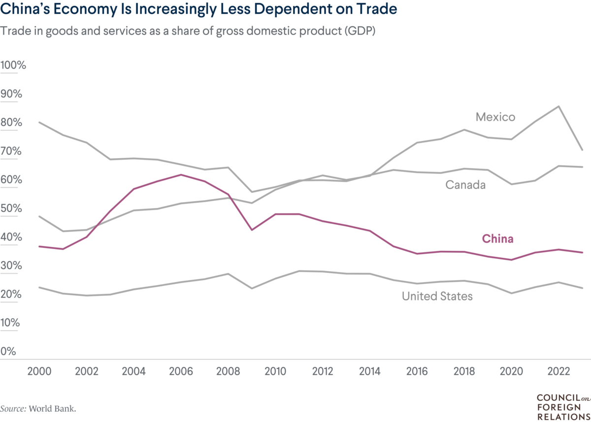 Analysis: The potential economic effects of Trump's tariffs and trade ...
