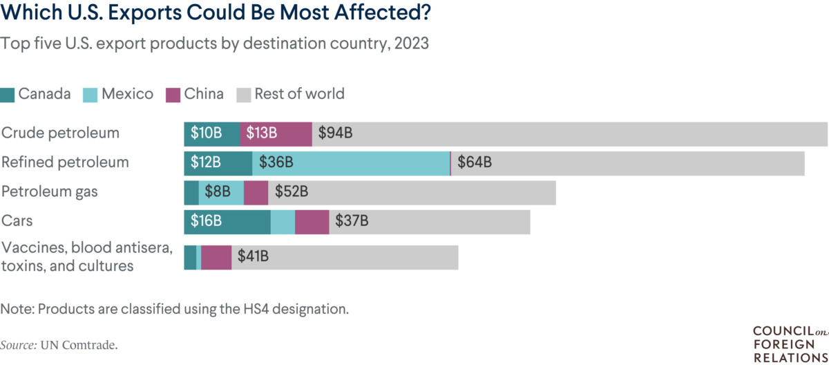 Analysis: The potential economic effects of Trump’s tariffs and trade ...