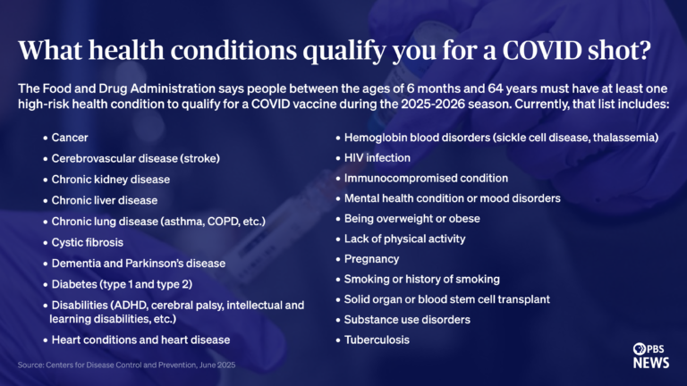 Can you get a COVID shot? Here's your fall vaccine guide | PBS News